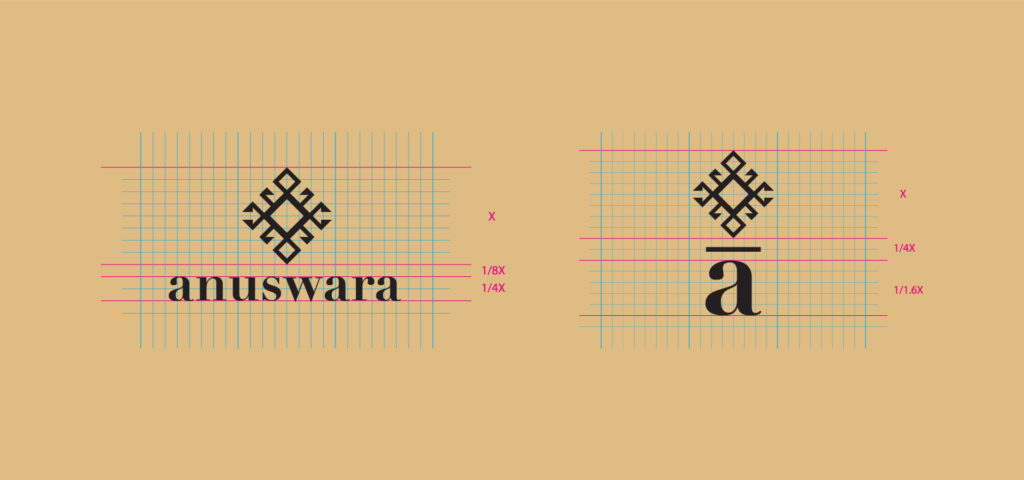 Indidesign